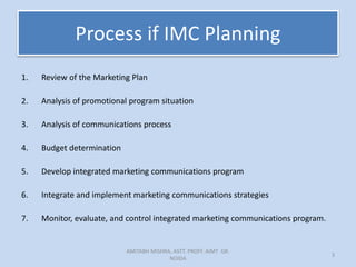 IMC PLANNING by Amitabh Mishra | PPTX