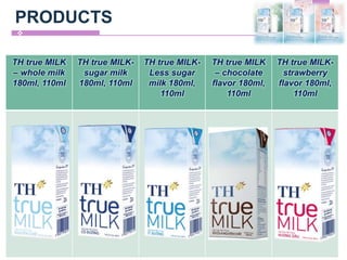 Integrated Marketing Plan for TH True Milk | PPTX