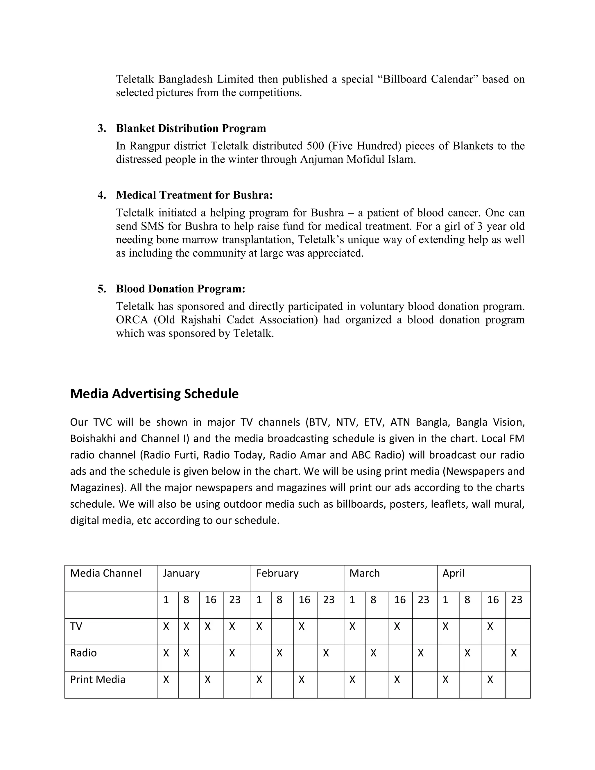 IMC Plan on Teletalk | PDF