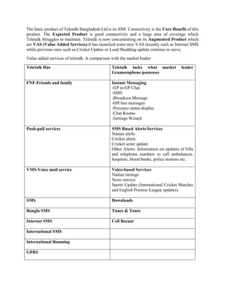 IMC Plan on Teletalk | PDF