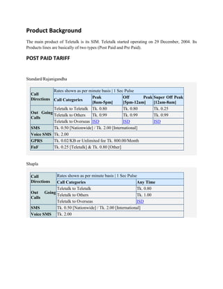 IMC Plan on Teletalk | PDF