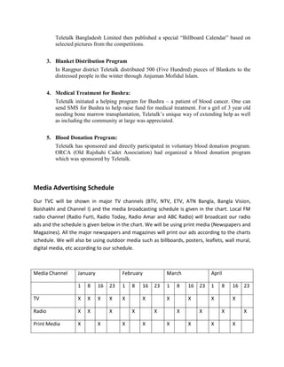 IMC Plan on Teletalk | PDF