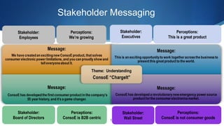 Integrated Marketing Communication Plan | PDF