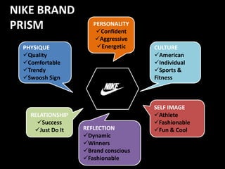 Nike She Runs The Night campaign | PPTX | Running and Jogging | Fitness ...