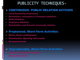 project on Publicity process | PPTX