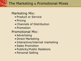 Imc & promotion mix | PPT | Marketing and Advertising | Business