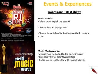 Integrated Marketing Communication of "Radio Mirchi" Brand | PPTX