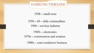 IMC PRESENTATION OF SAMSUNG | PPTX