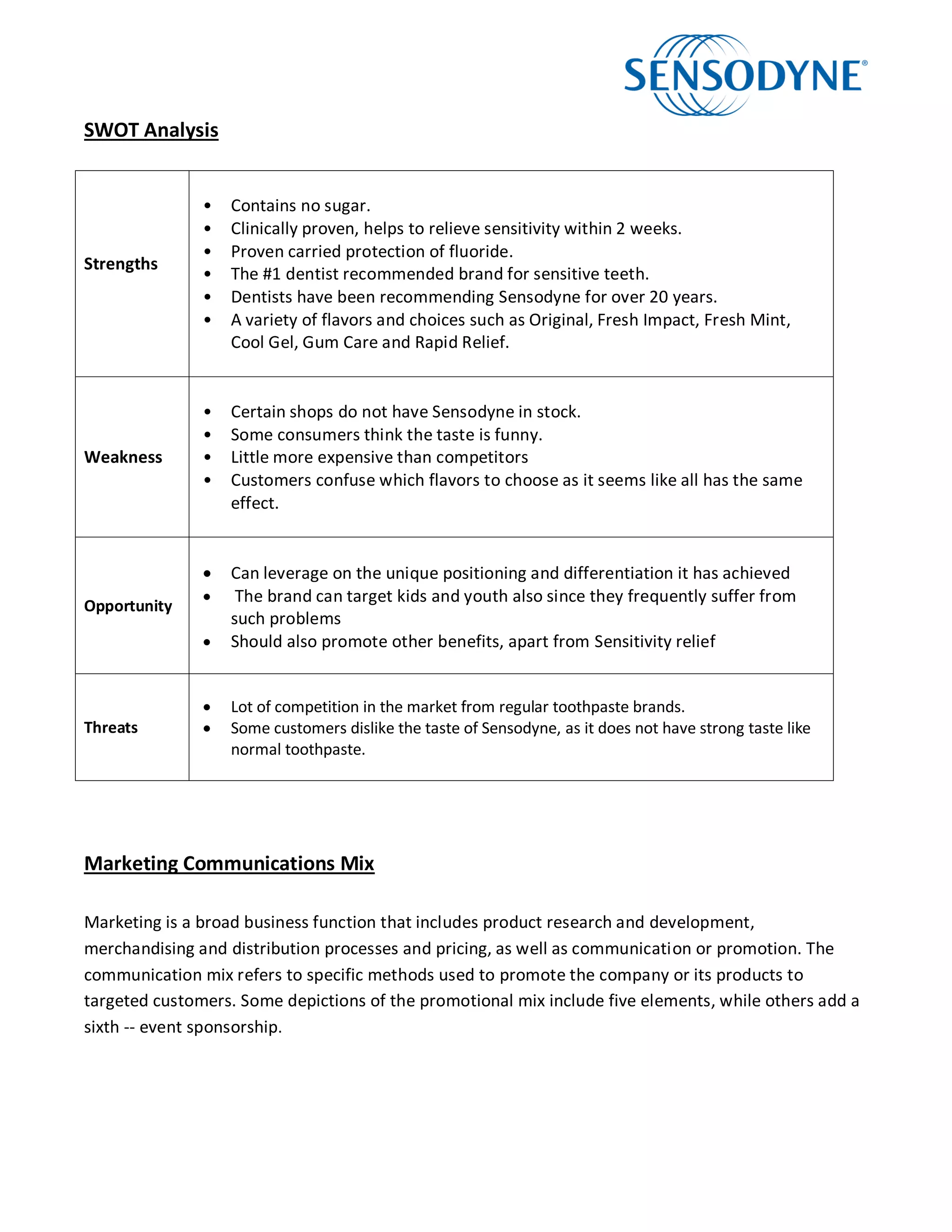 Imc sensodyne toothpaste vishal k_140914 | PDF