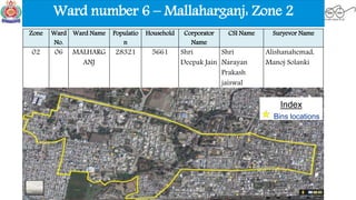 Indore Municipal Corporation-Swachchh Bharat Mission No. 1 Town | PPTX