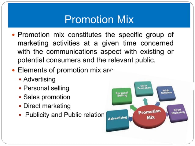 IMC Integrated marketing communication Unit - 1.pptx