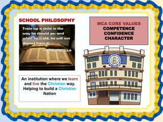 -IMCV-Intensified-MCA-Christian-Values-Copy-Copy.pptx