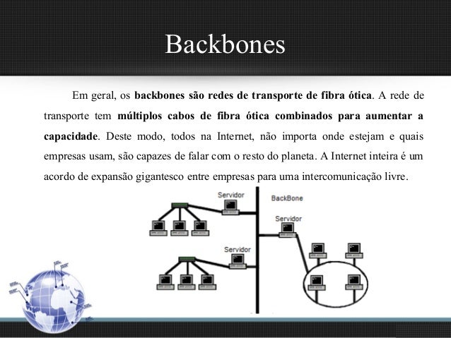 Internet e Multimédia Digital - Infra-Estrutura da Internet
