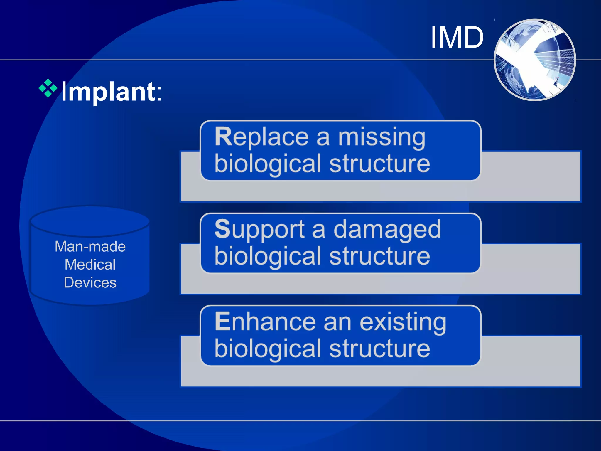 Implantable medical devices | PPT