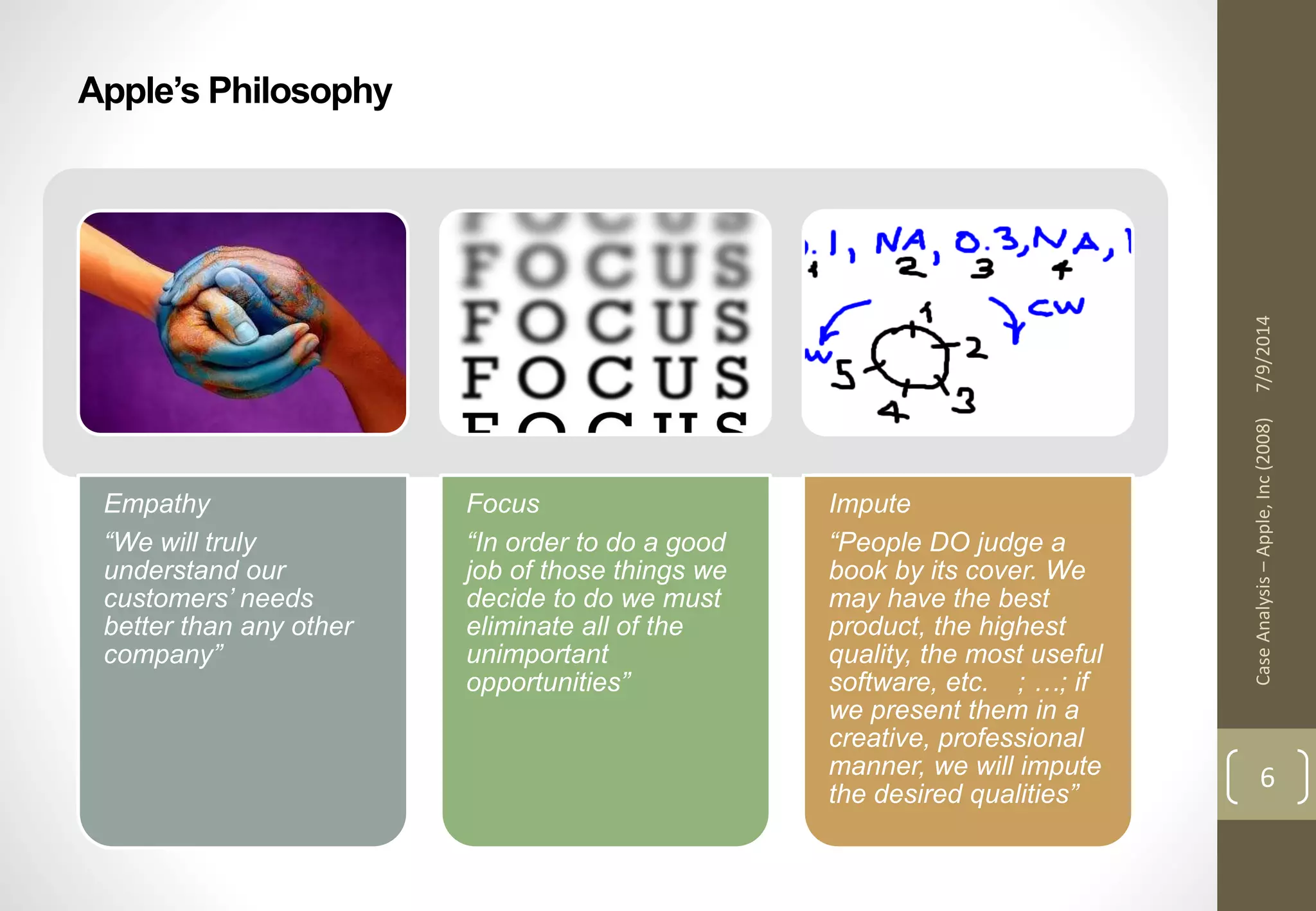 IMD-Case Analysis-Apple Inc. 2008 | PDF
