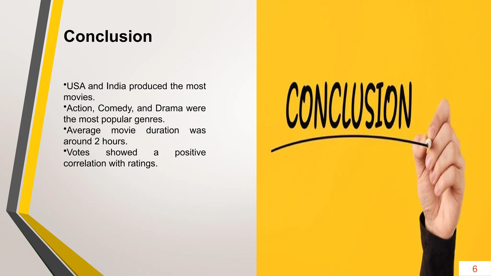IMDB Movie Data Analysis using Power BI.pptx