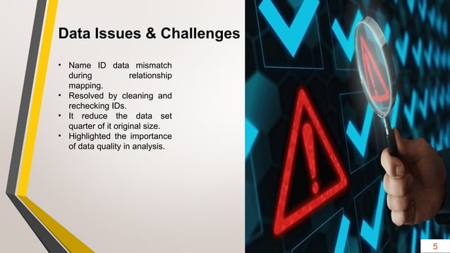 IMDB Movie Data Analysis using Power BI.pptx