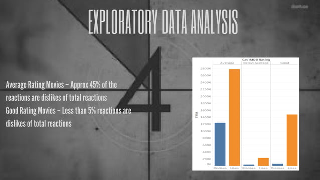 Imdb movie prediction | PDF