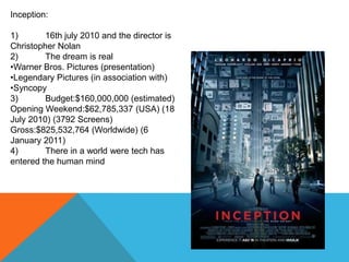 Imdb Power Point Pptx
