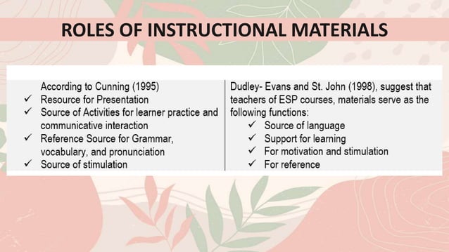 Instructional Materials Development & Evaluation-PPT-1.pptx | Education