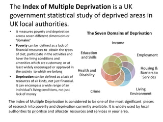 IMD data for East Sussex | PPTX