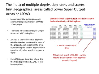 IMD data for East Sussex | PPTX