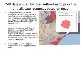IMD data for East Sussex | PPTX
