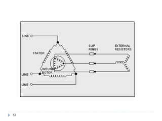 Single phase induction motor Design.pptx | Physics | Science