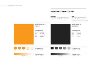 Im design and brand guidelines | PDF