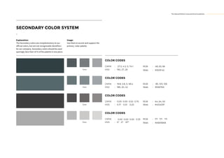 Im design and brand guidelines | PDF