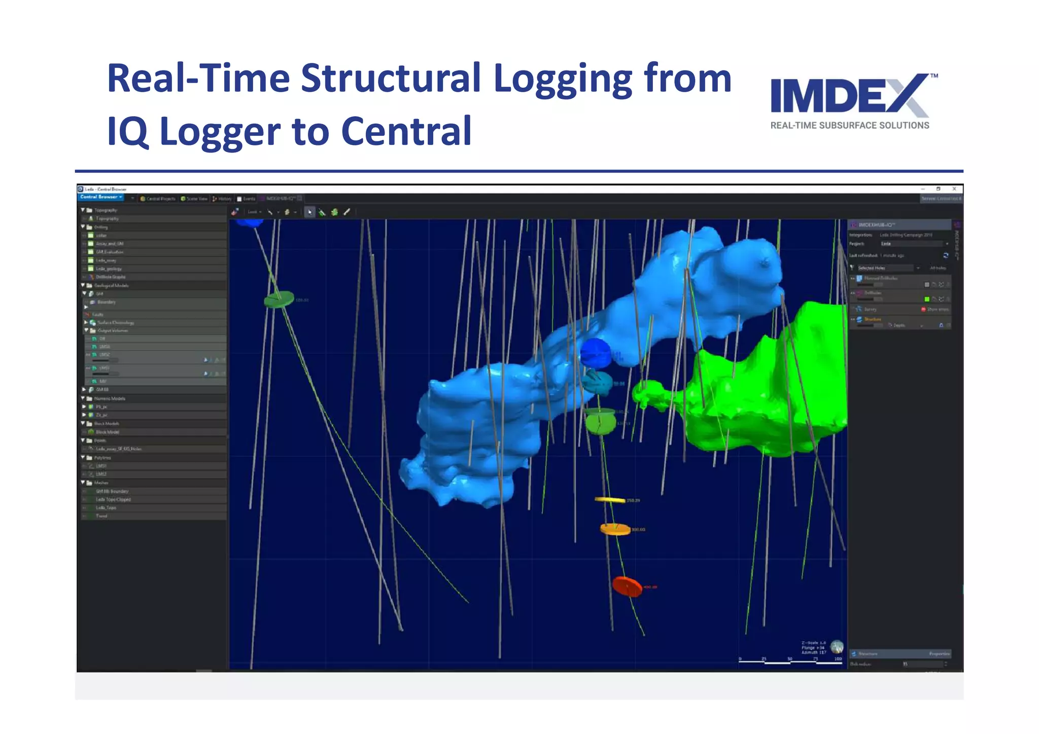 IMDEX and Innovation | PDF