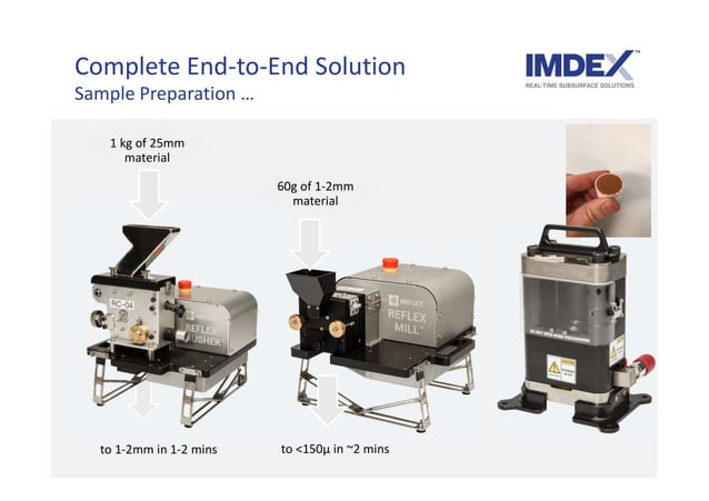 IMDEX and Innovation | PDF