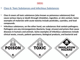 IMDG Code various classes intrduction.pptx