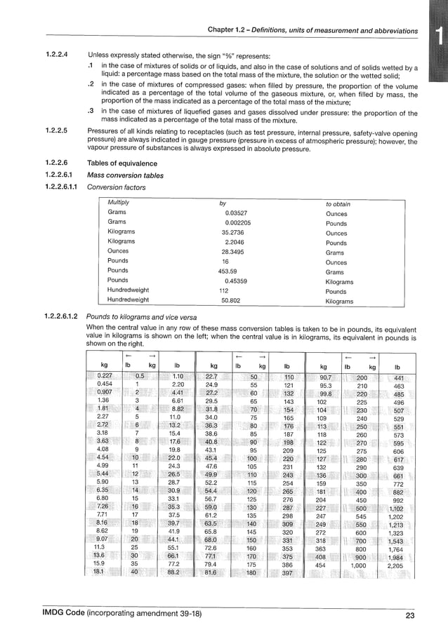 International Maritime Dangerous Goods (IMDG code) | PDF