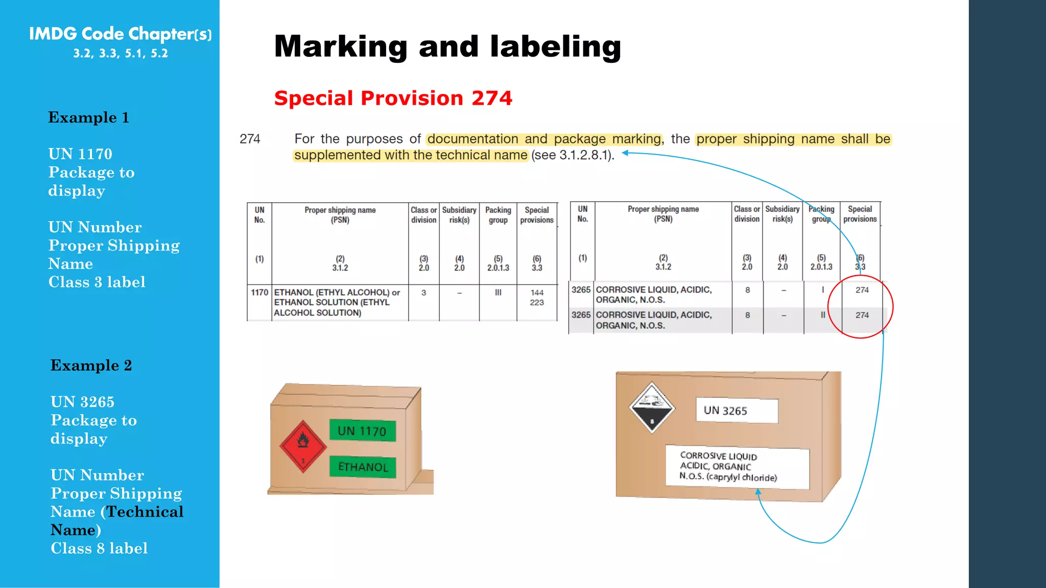 IMDG CODE Consignment Procedure | PDF