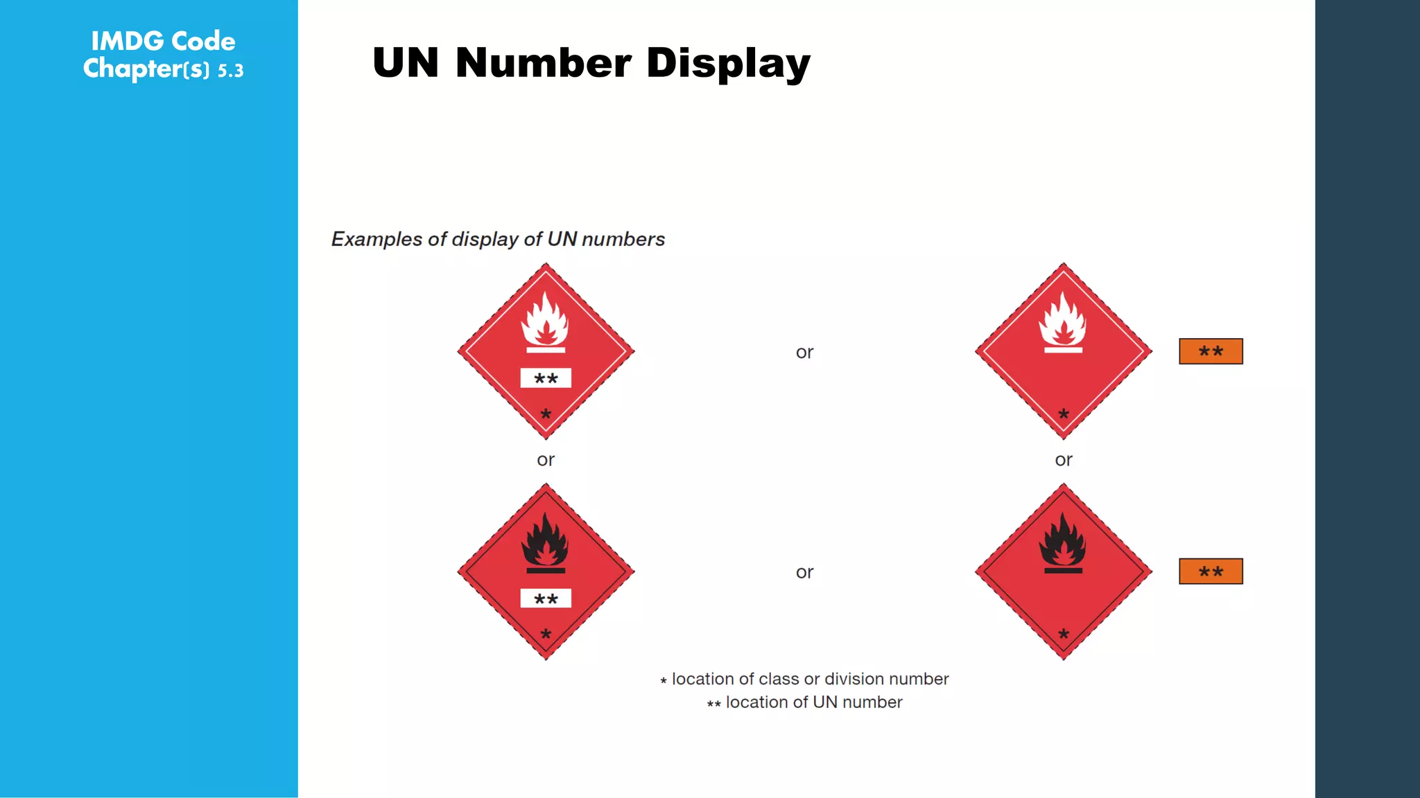 IMDG CODE Consignment Procedure | PDF
