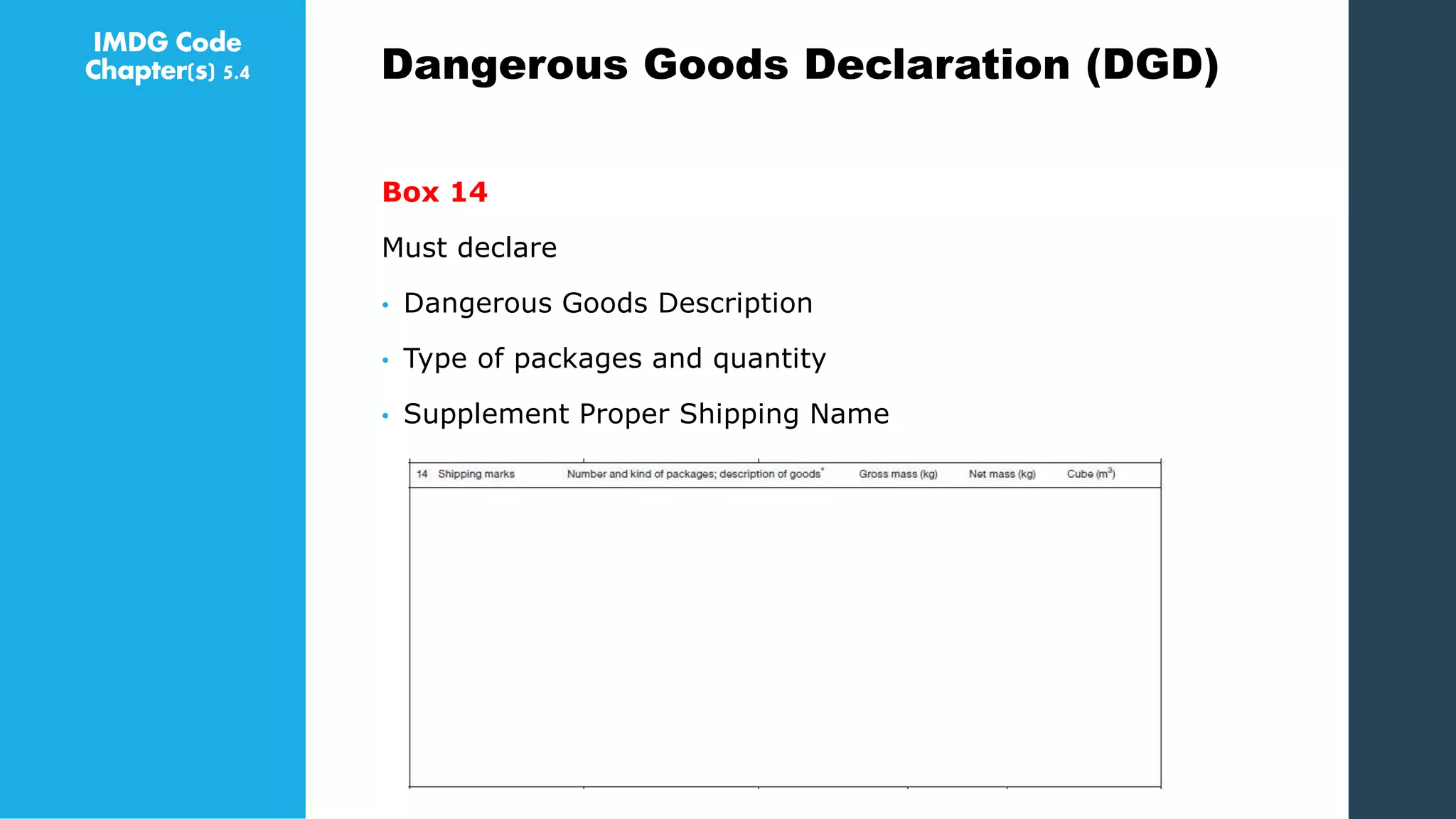 IMDG CODE Consignment Procedure | PDF