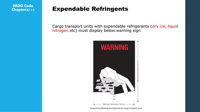 IMDG CODE Consignment Procedure | PPT