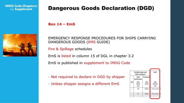 IMDG CODE Consignment Procedure | PPT