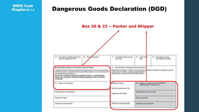 IMDG CODE Consignment Procedure | PPT