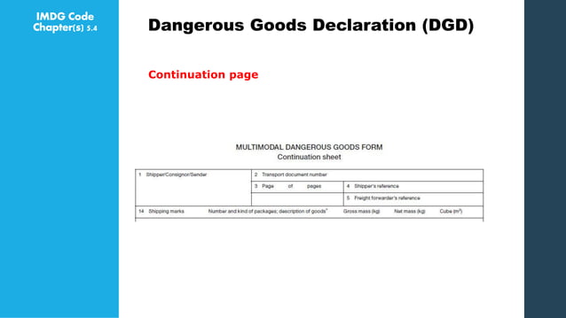 IMDG CODE Consignment Procedure | PPT