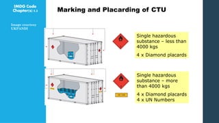 IMDG CODE Consignment Procedure | PPT