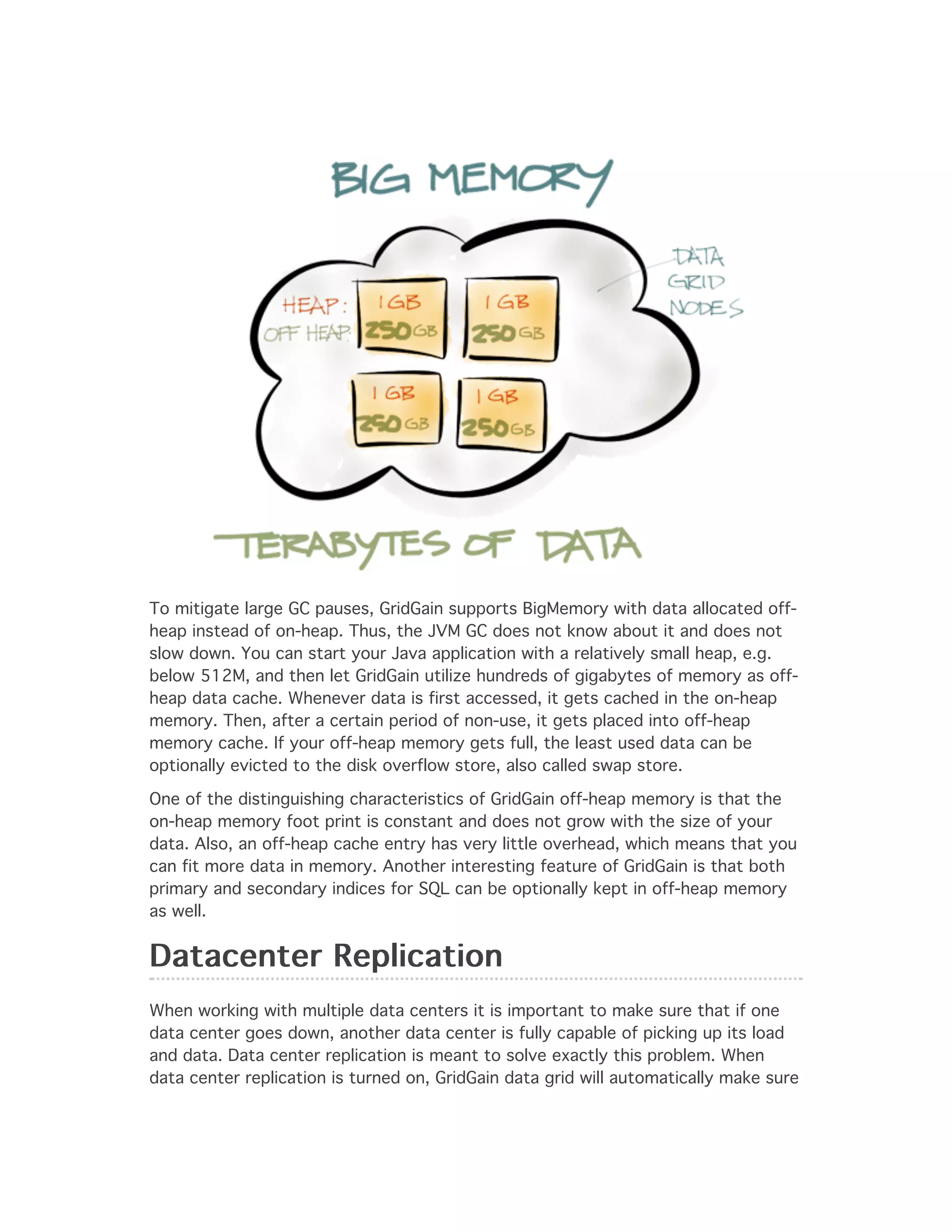 In-Memory Data Grids: Explained... | PDF