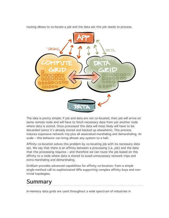 In-Memory Data Grids: Explained... | PDF