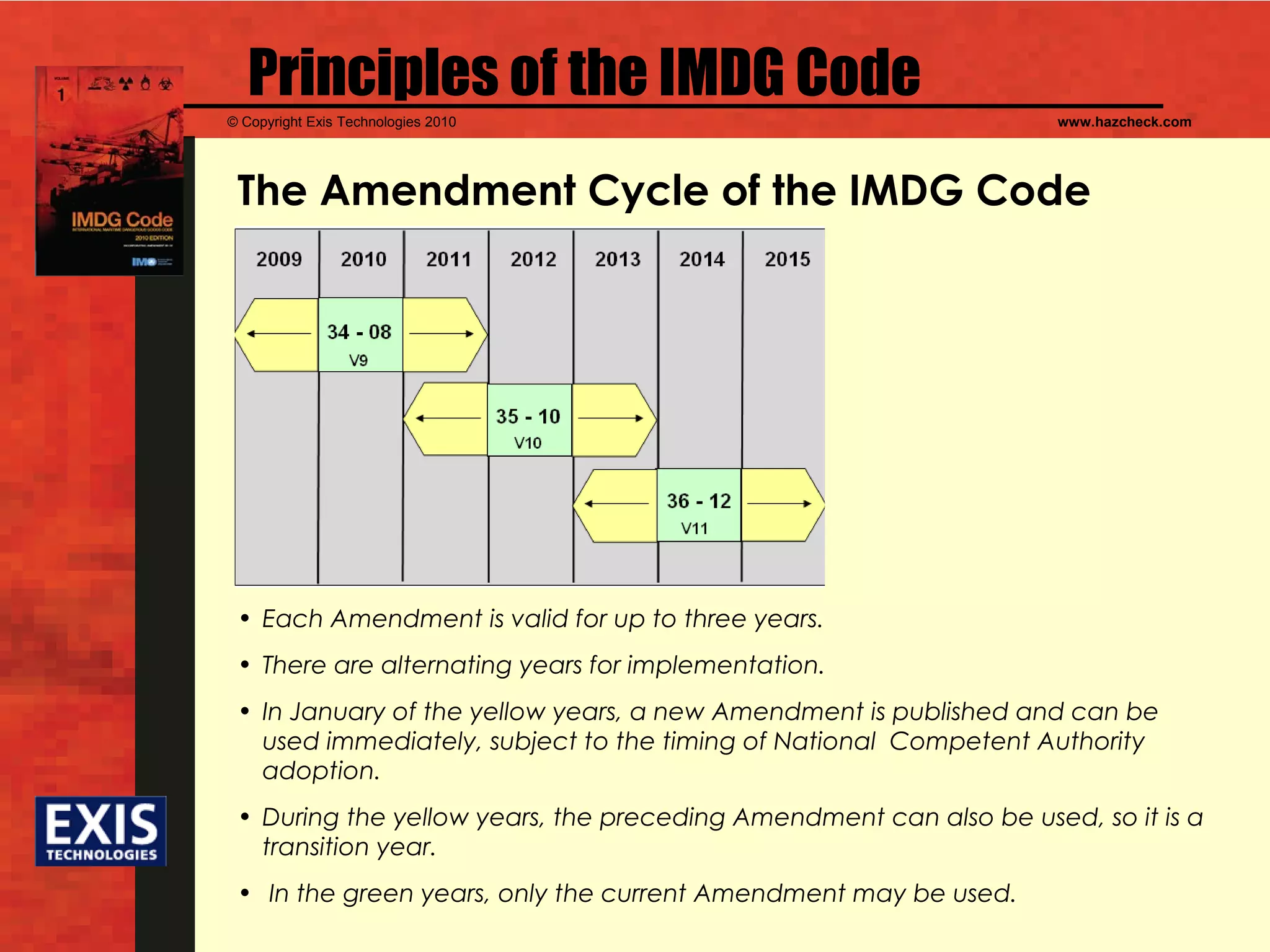 İMDG CODES | PPT