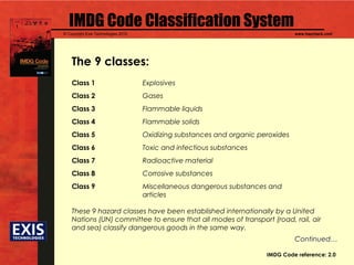İMDG CODES | PPT