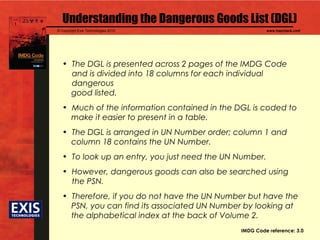 İMDG CODES | PPT