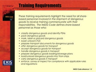 İMDG CODES | PPT