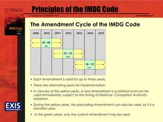 İMDG CODES | PPT