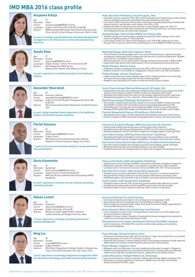 IMD MBA Class Profiles | PDF